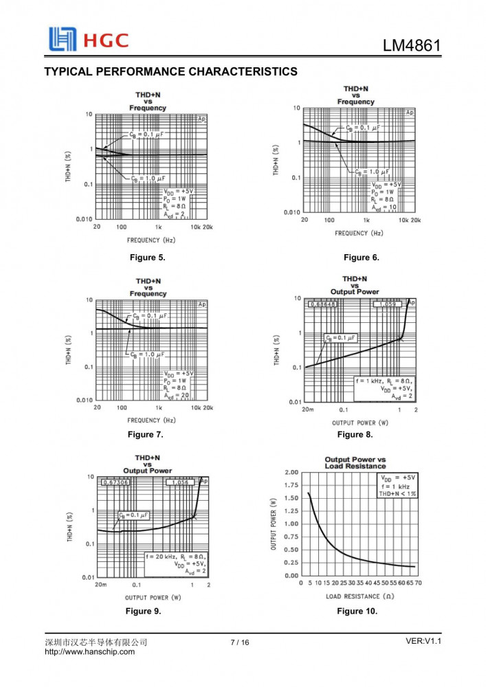 LM4861DRG datasheet page 7
