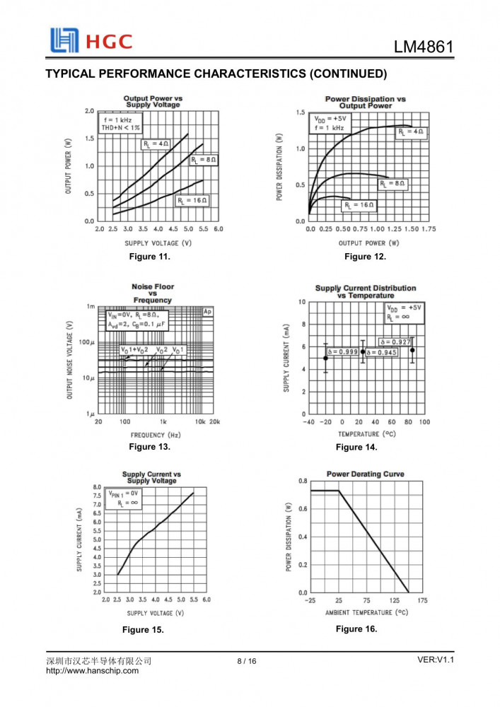 LM4861DRG datasheet page 8