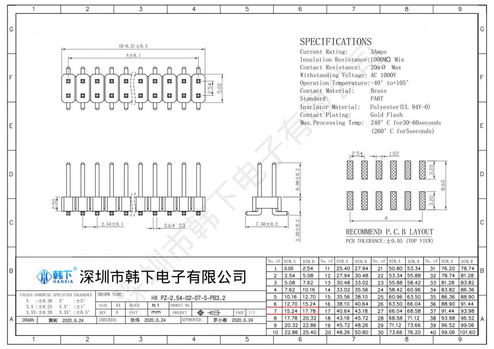 HX PZ-2.54-02-07-S-PB3.2 technical drawing