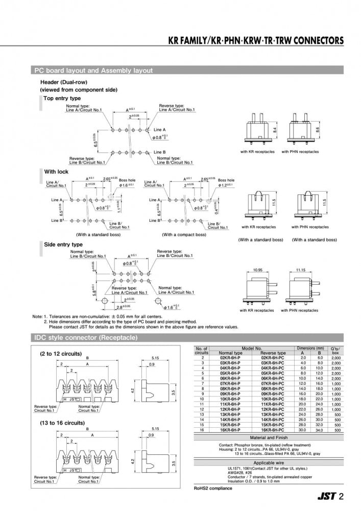 JST KR family connector datasheet page 2