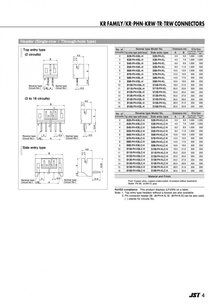 JST KR family connector datasheet page 4