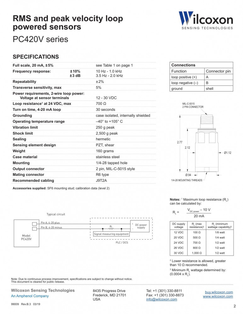 PC420V series datasheet page 2