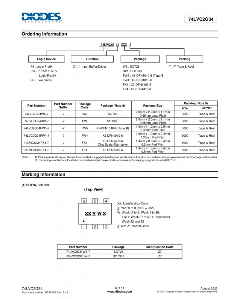 74LVC2G34FW4-7 datasheet page 6