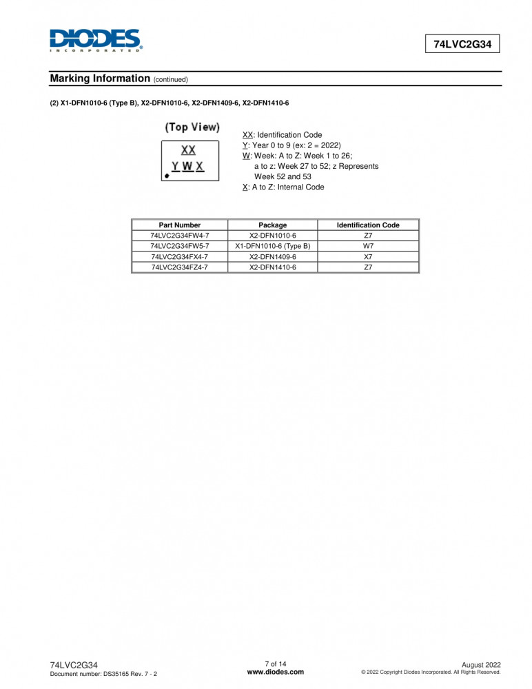 74LVC2G34FW4-7 datasheet page 7