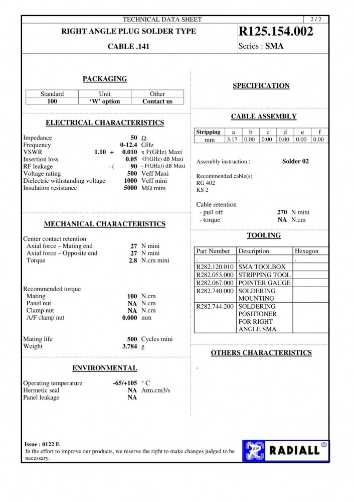 R125154002 technical datasheet page 2
