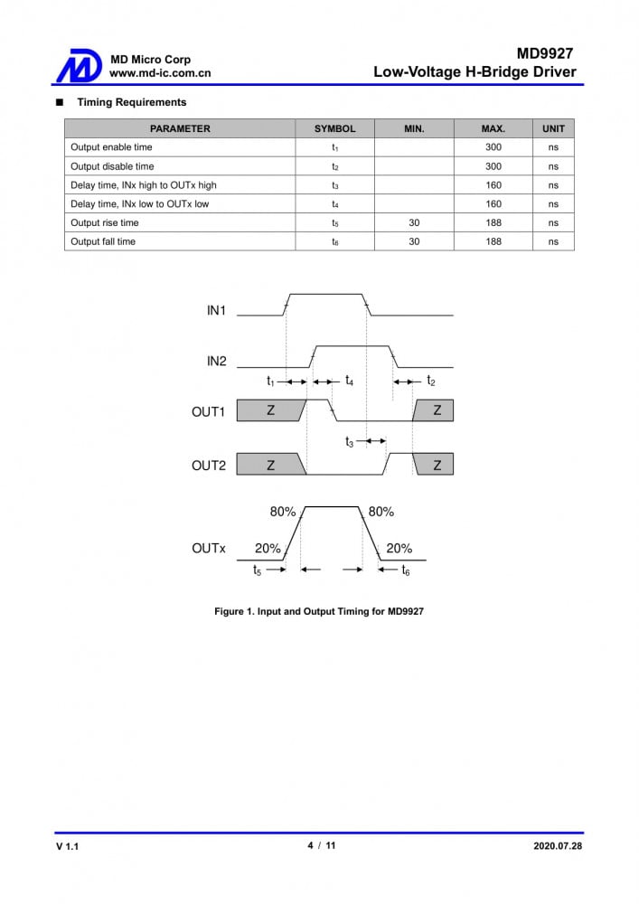 MD9927ESF4 datasheet page 4