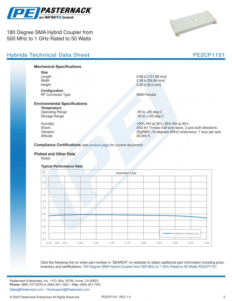 PE2CP1151 technical datasheet page 2