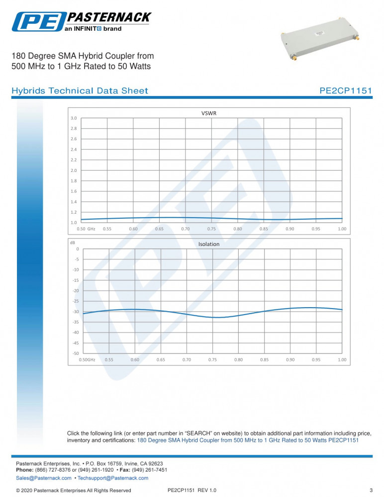 PE2CP1151 technical datasheet page 3