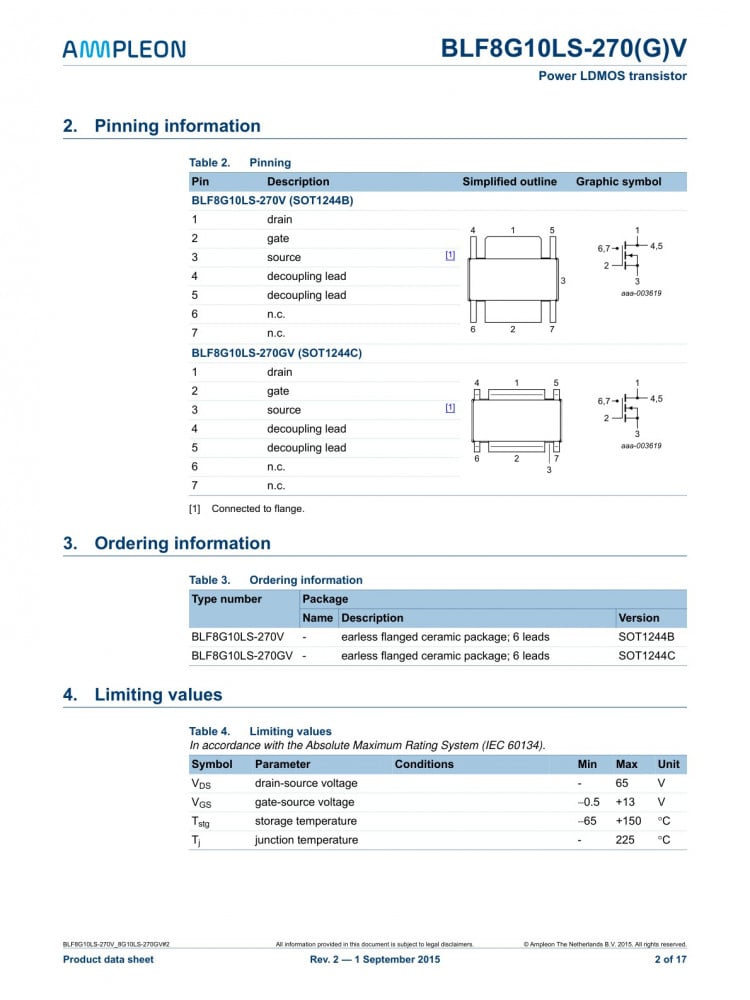 BLF8G10LS-270 datasheet page 2