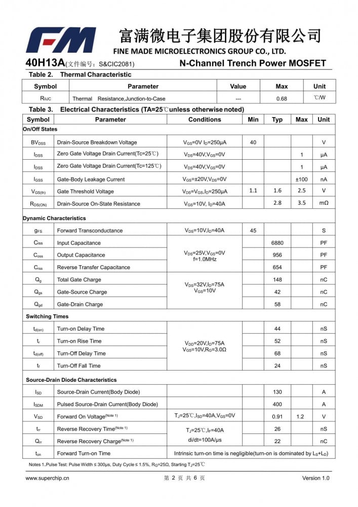 FM 40H13A datasheet page 2