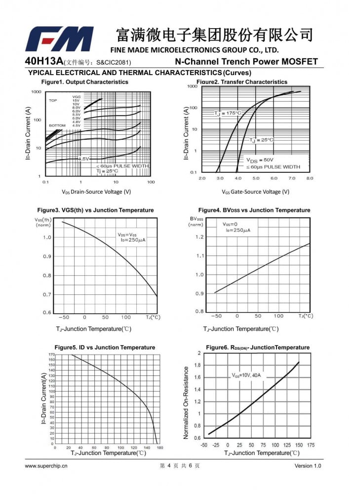 FM 40H13A datasheet page 4