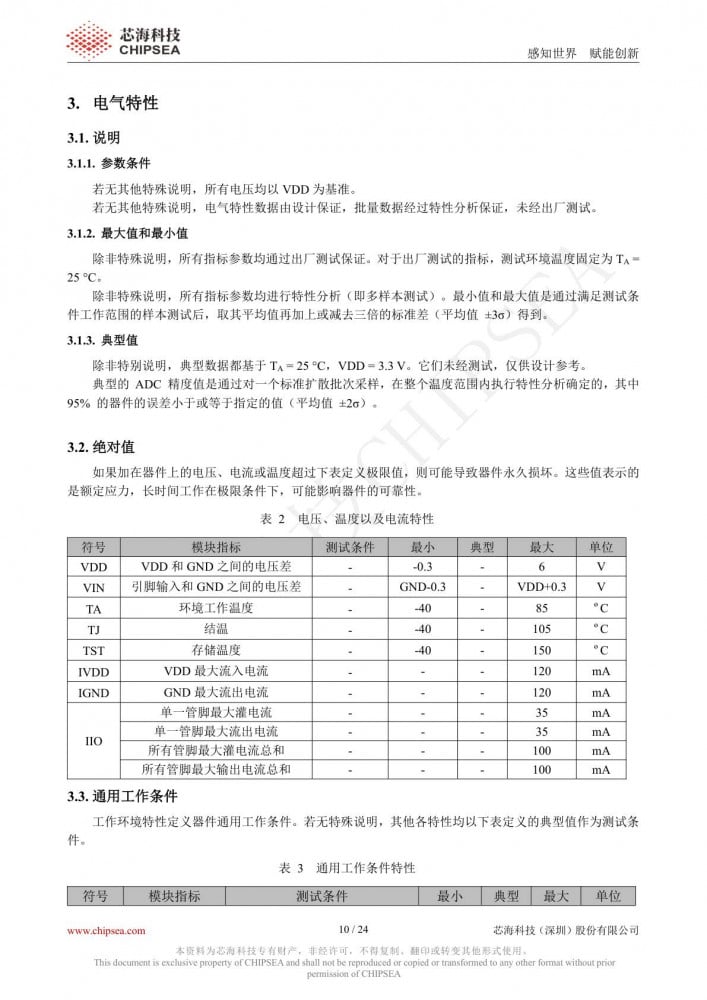 CSA37F71 datasheet page 10