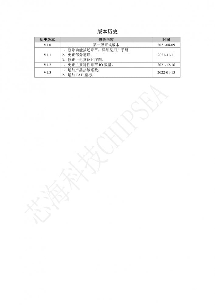 CSA37F71 datasheet page 2