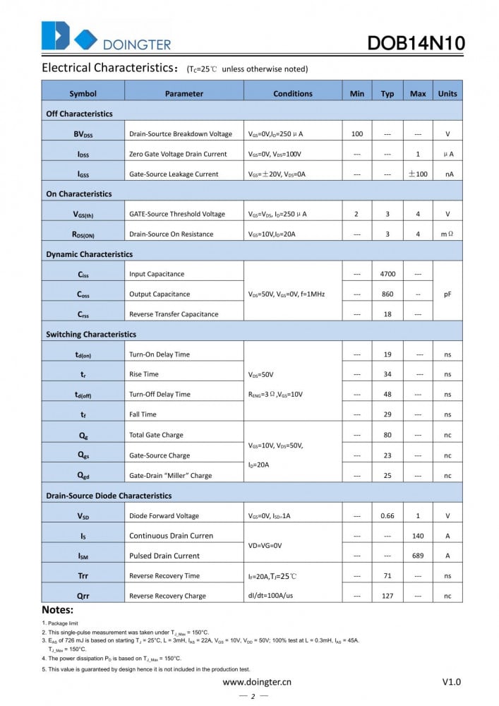 DOB14N10 datasheet page 2