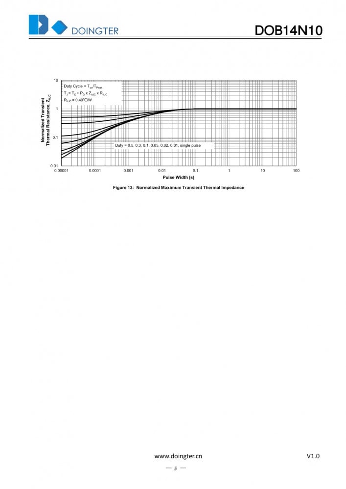 DOB14N10 datasheet page 5
