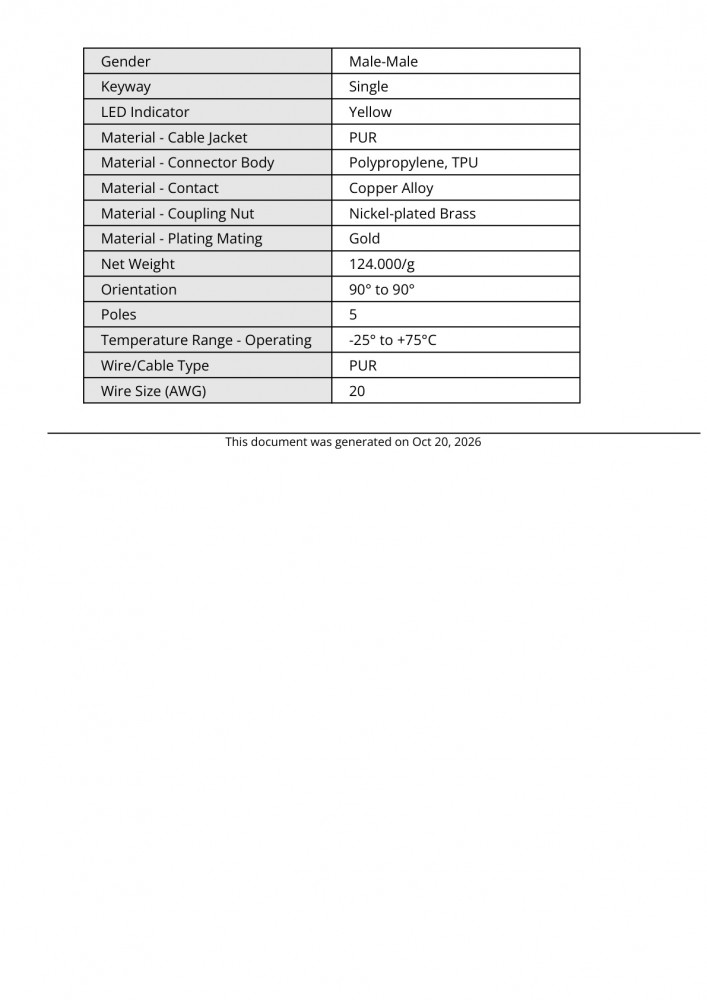 MOLEX E850 cordset technical drawing, page 3
