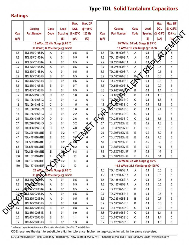TDL series datasheet page 3
