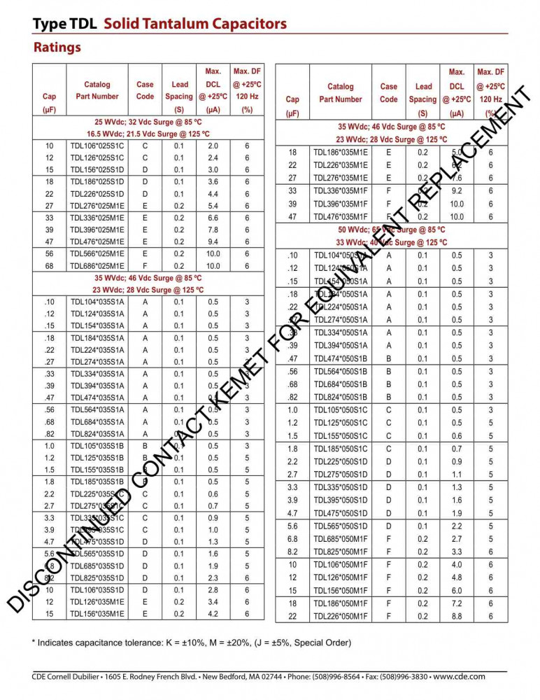 TDL series datasheet page 4