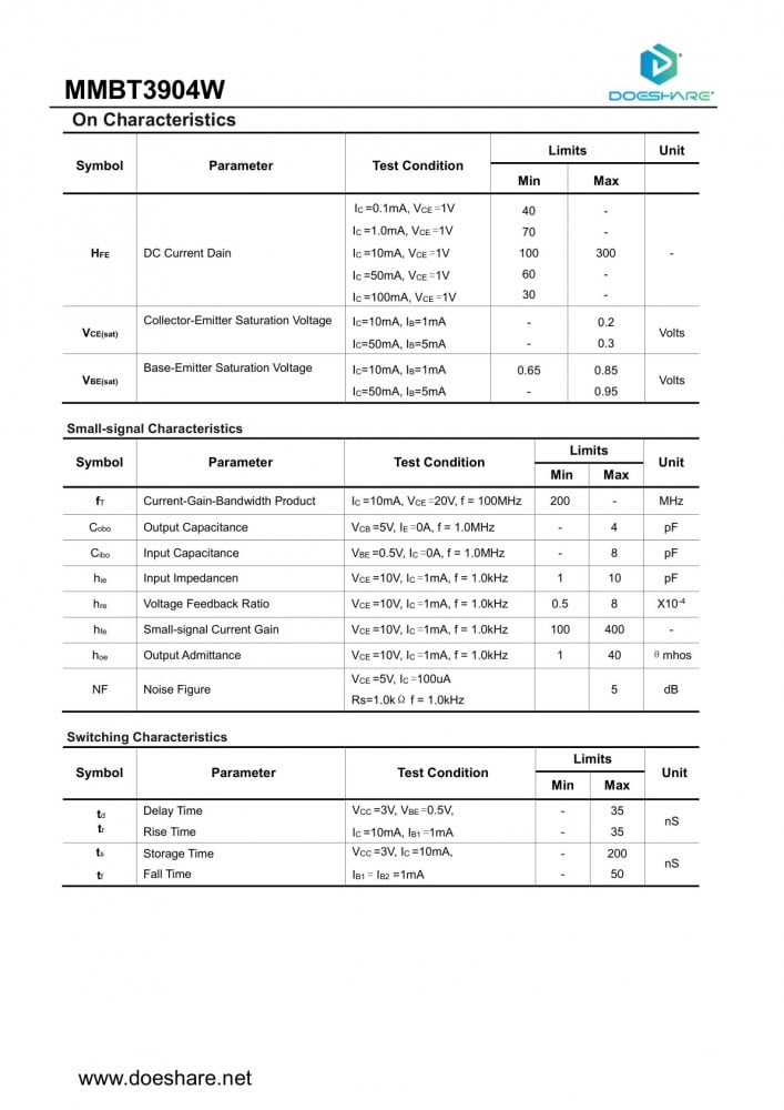 MMBT3904W datasheet page 2