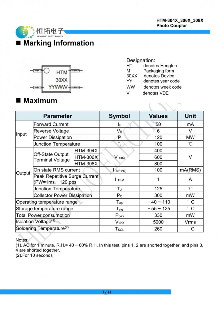 HTM-3061-TP1 datasheet page 4