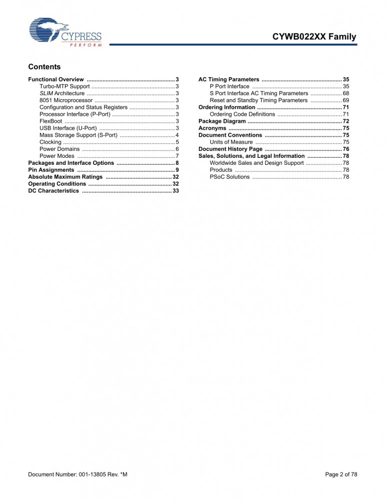 CYWB0224ABSX-FDXIT document page 2