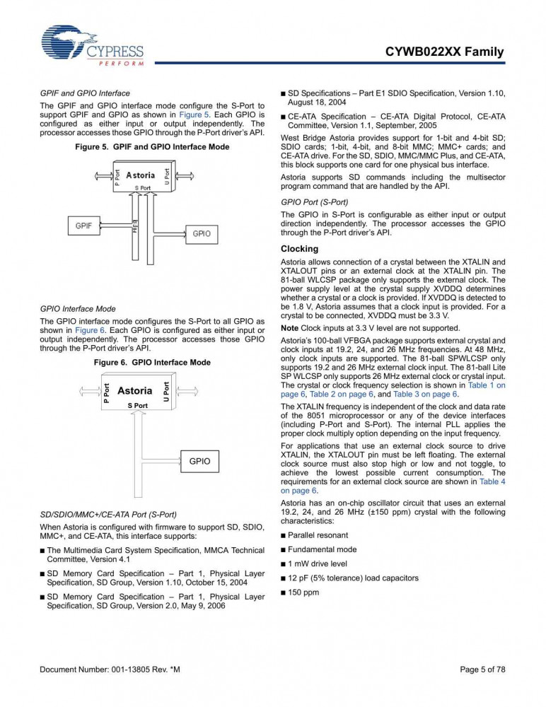 CYWB0224ABSX-FDXIT document page 5