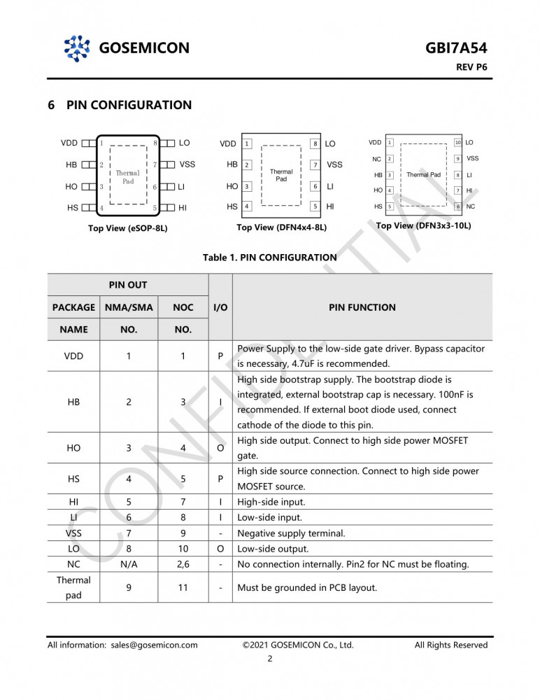 GBI7A54NOCR datasheet page 2