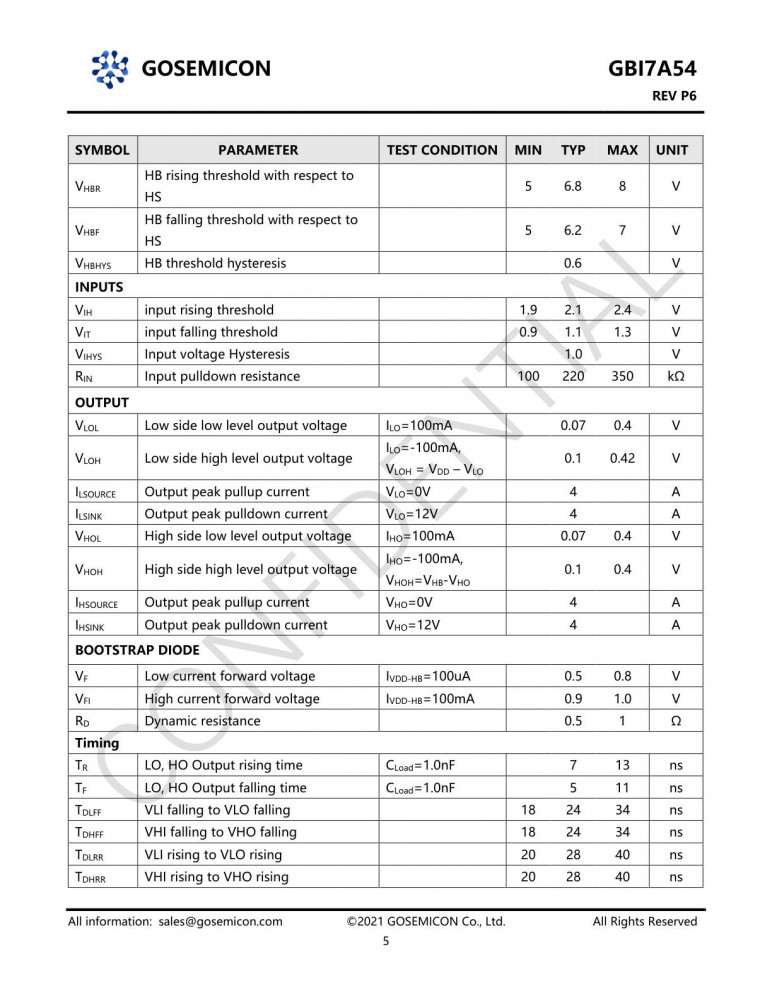 GBI7A54NOCR datasheet page 5