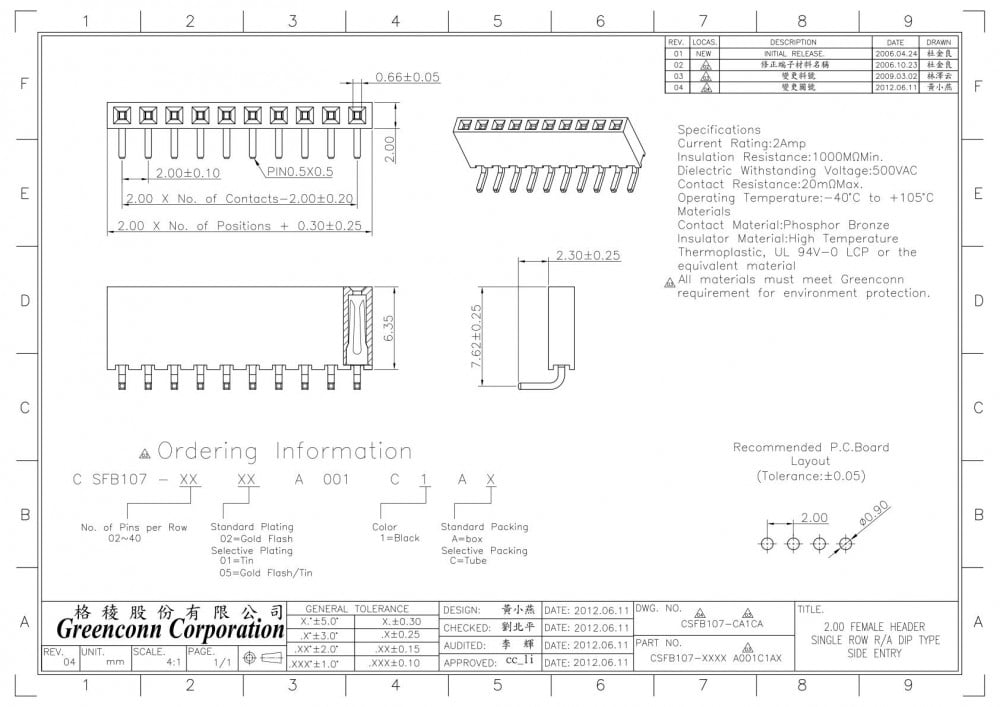 GREENCONN CSFB107-0402A001C1AC product drawing page