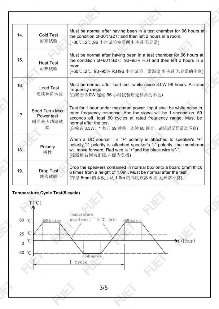 FS35NB0430-H12.2-R01 specification page 4