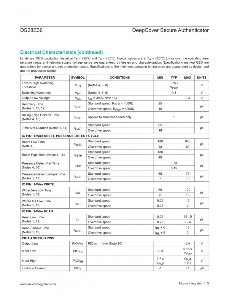 DS28E36 datasheet page 3