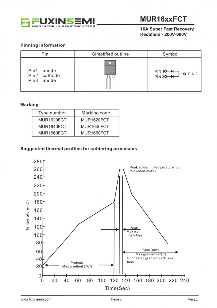 MUR1640FCT datasheet page 3