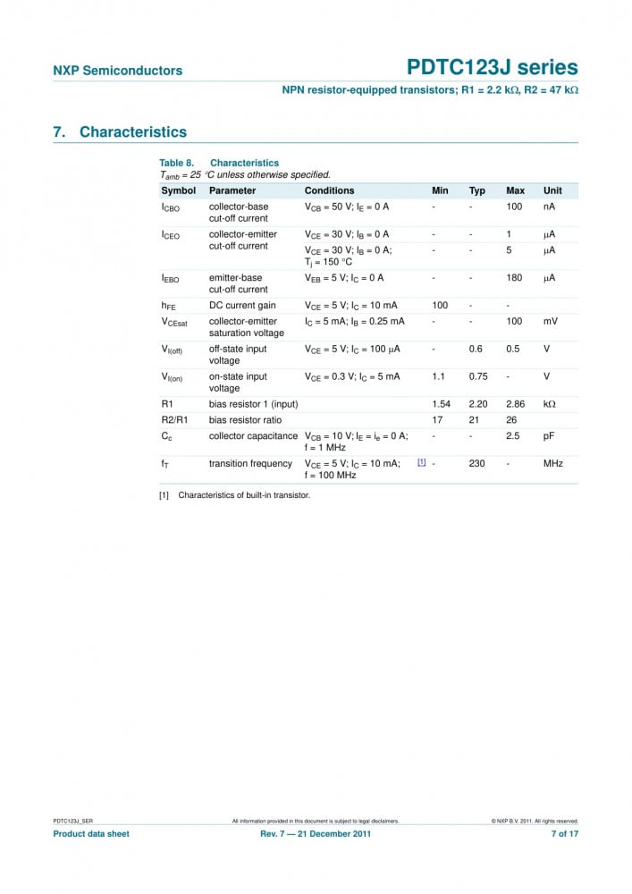 PDTC123JU datasheet page 7