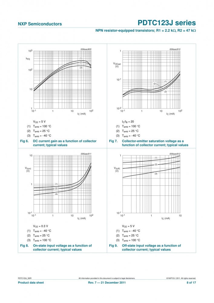 PDTC123JU datasheet page 8