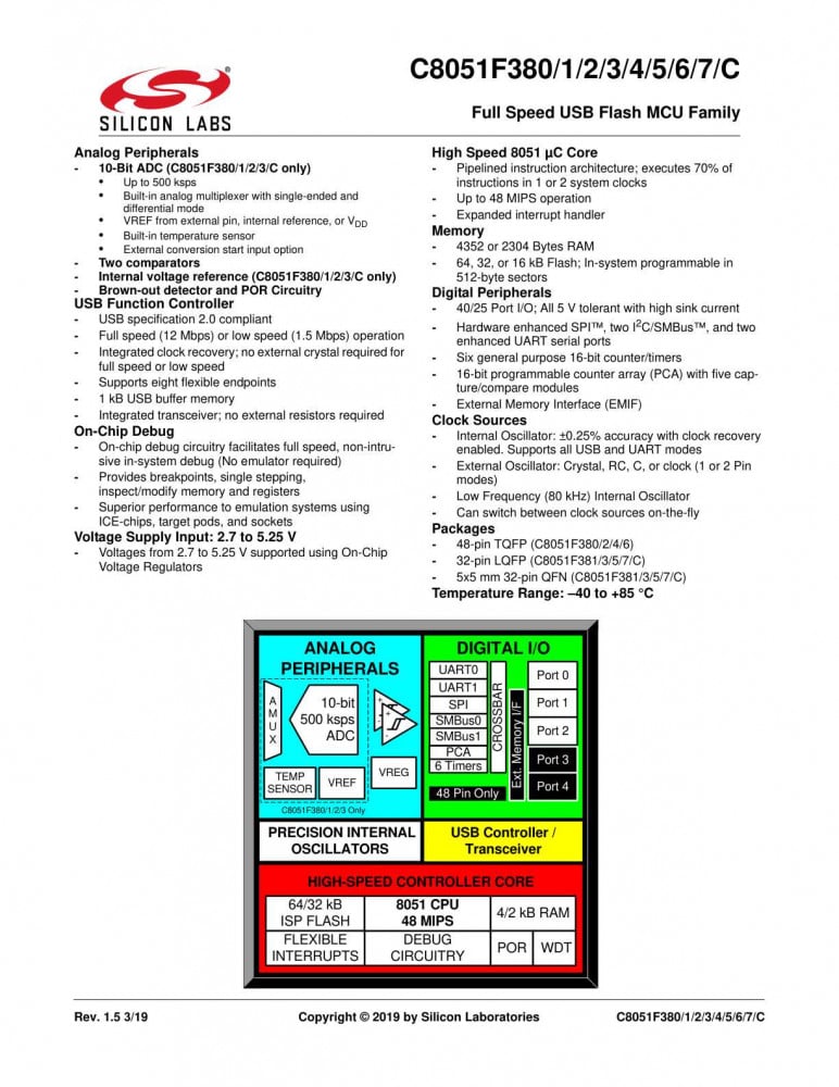 C8051F384-GQ technical document page 1