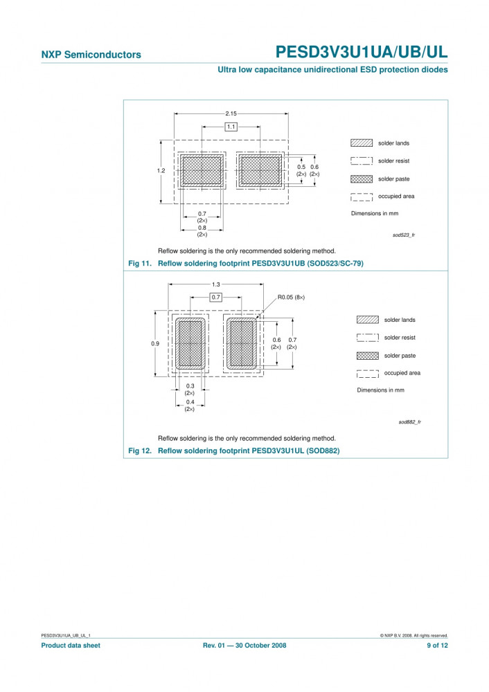 PESD3V3U1UA datasheet page 10