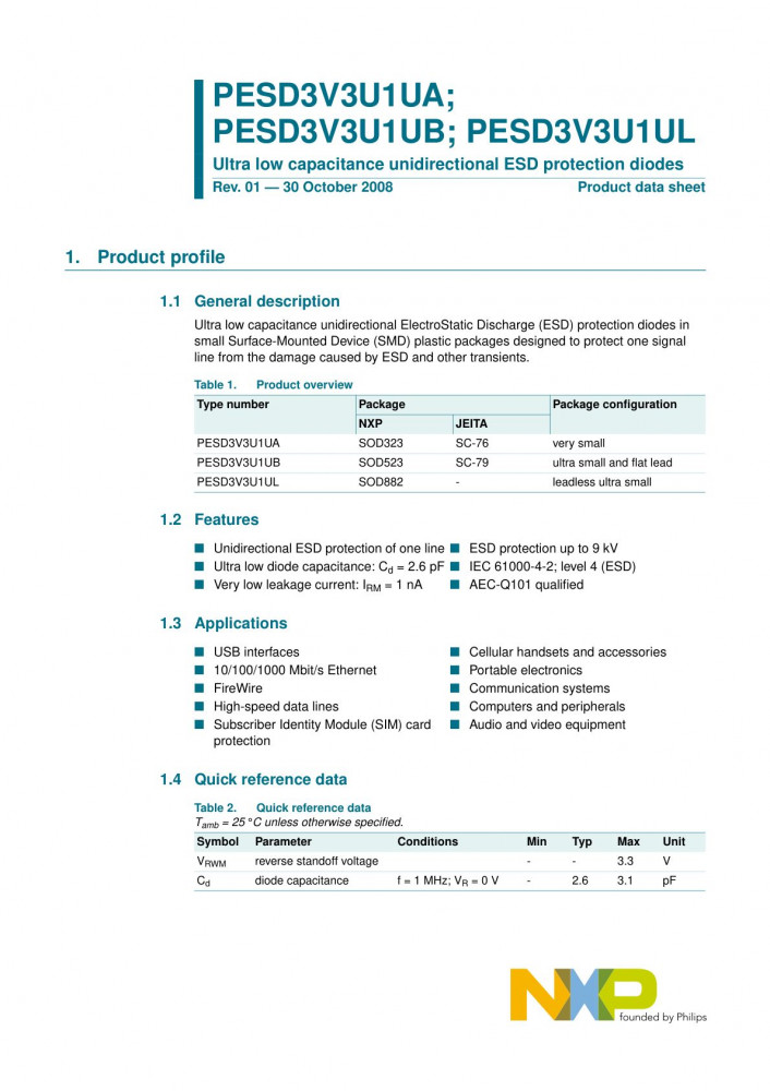 PESD3V3U1UA datasheet page 2