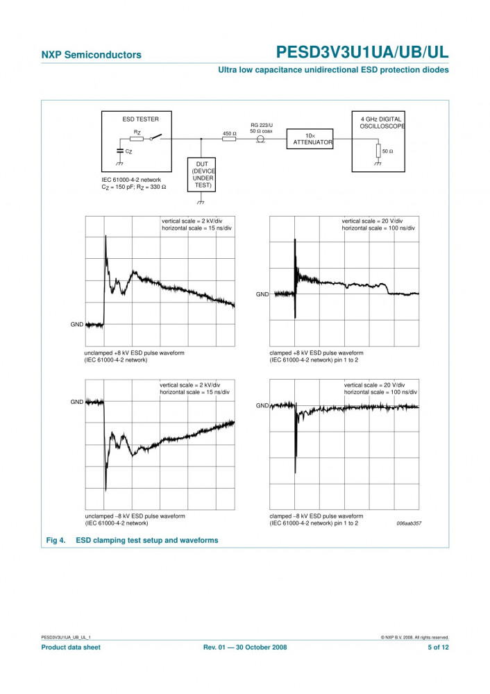 PESD3V3U1UA datasheet page 6
