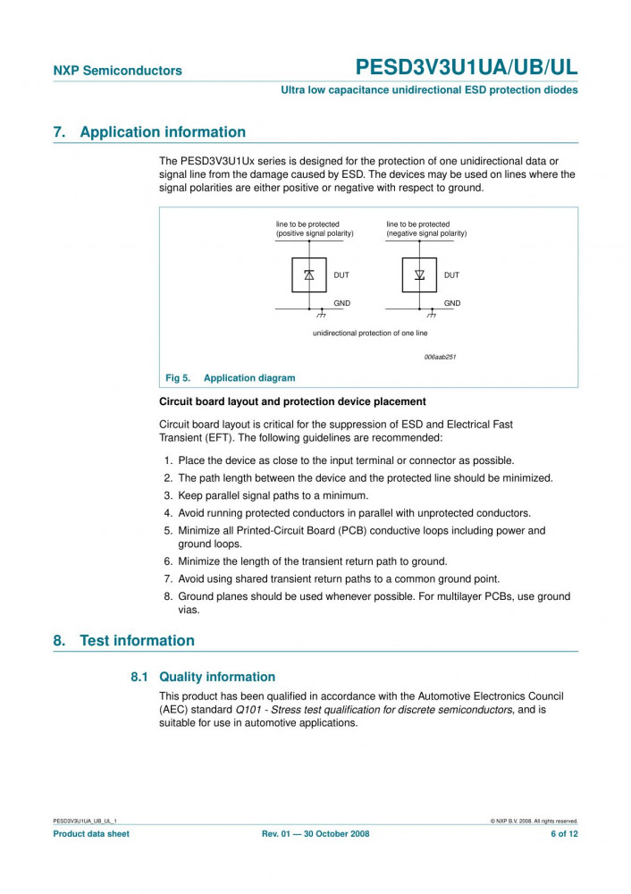 PESD3V3U1UA datasheet page 7