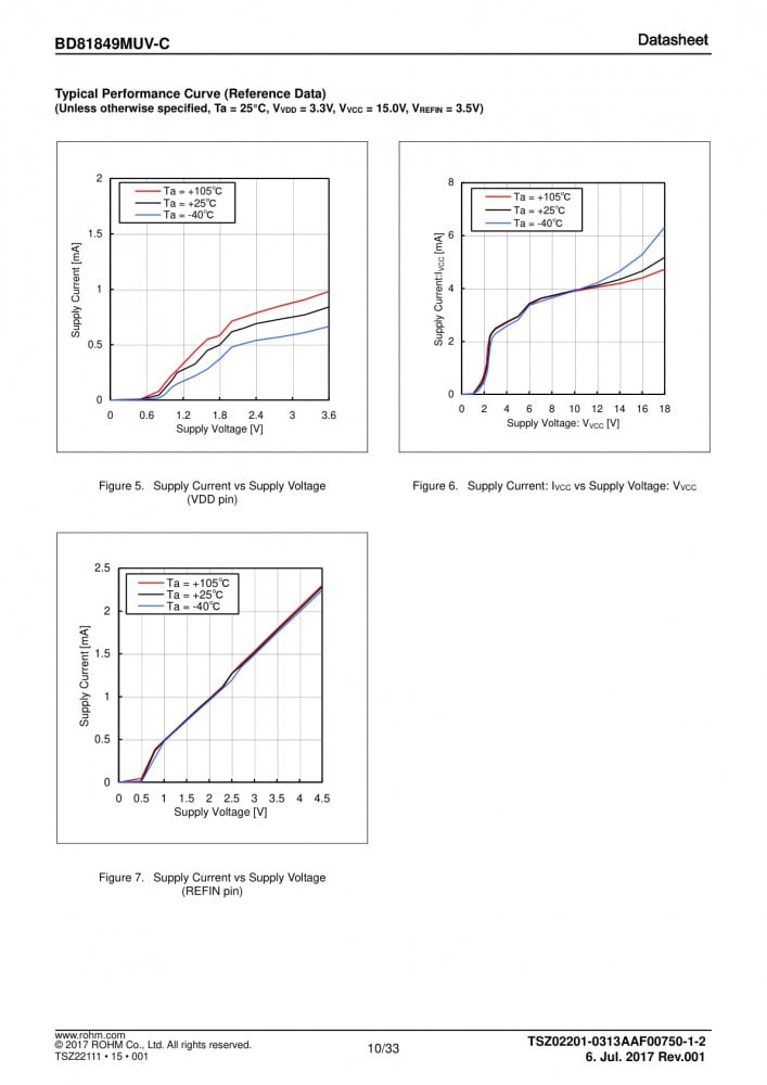 BD81849MUV-CE2 datasheet page 10