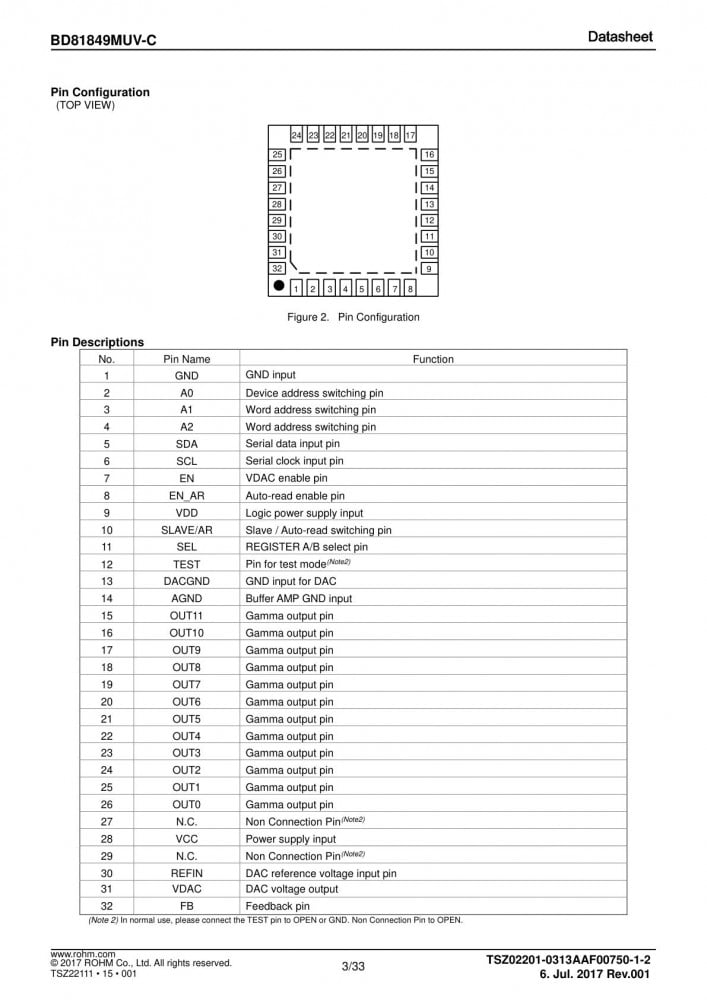 BD81849MUV-CE2 datasheet page 3