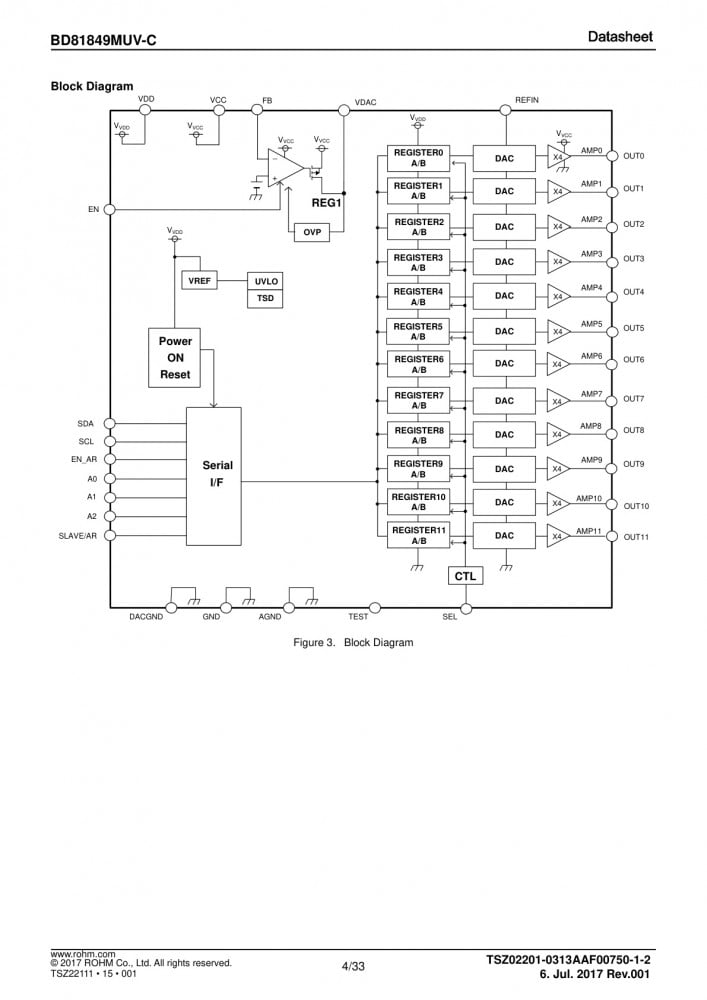 BD81849MUV-CE2 datasheet page 4