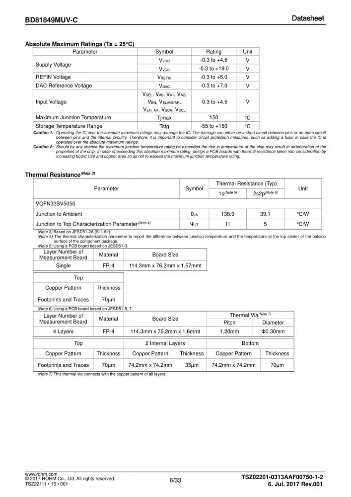 BD81849MUV-CE2 datasheet page 6