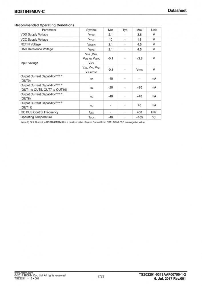 BD81849MUV-CE2 datasheet page 7