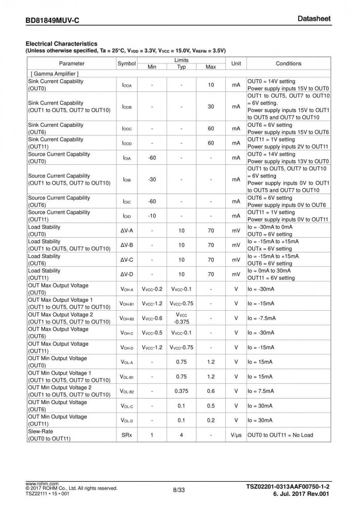 BD81849MUV-CE2 datasheet page 8