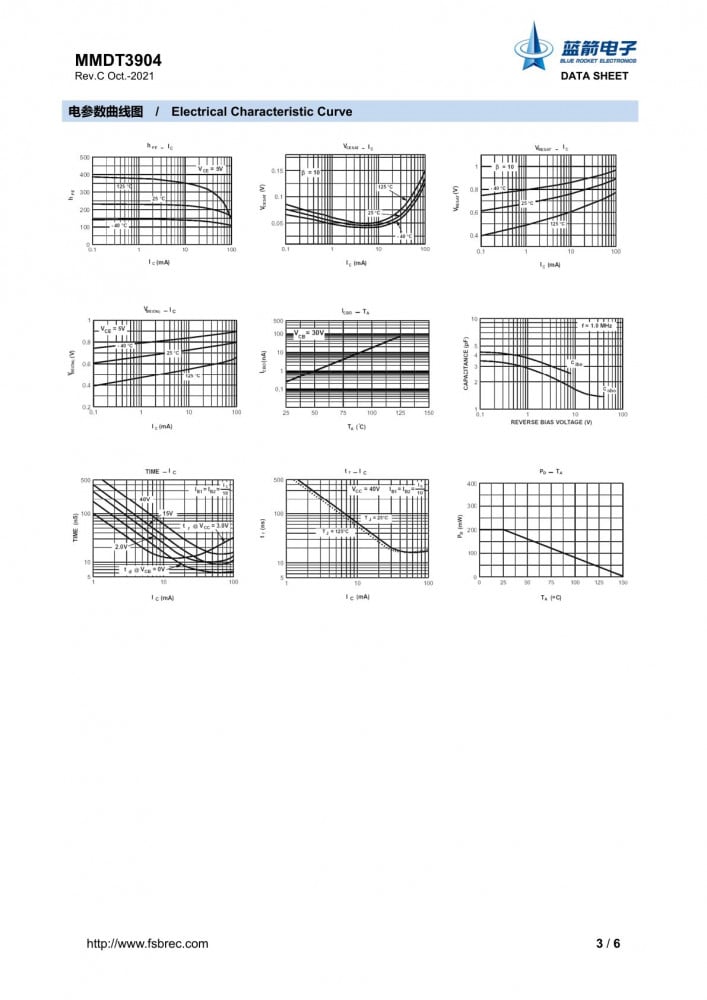 MMDT3904 datasheet page 3