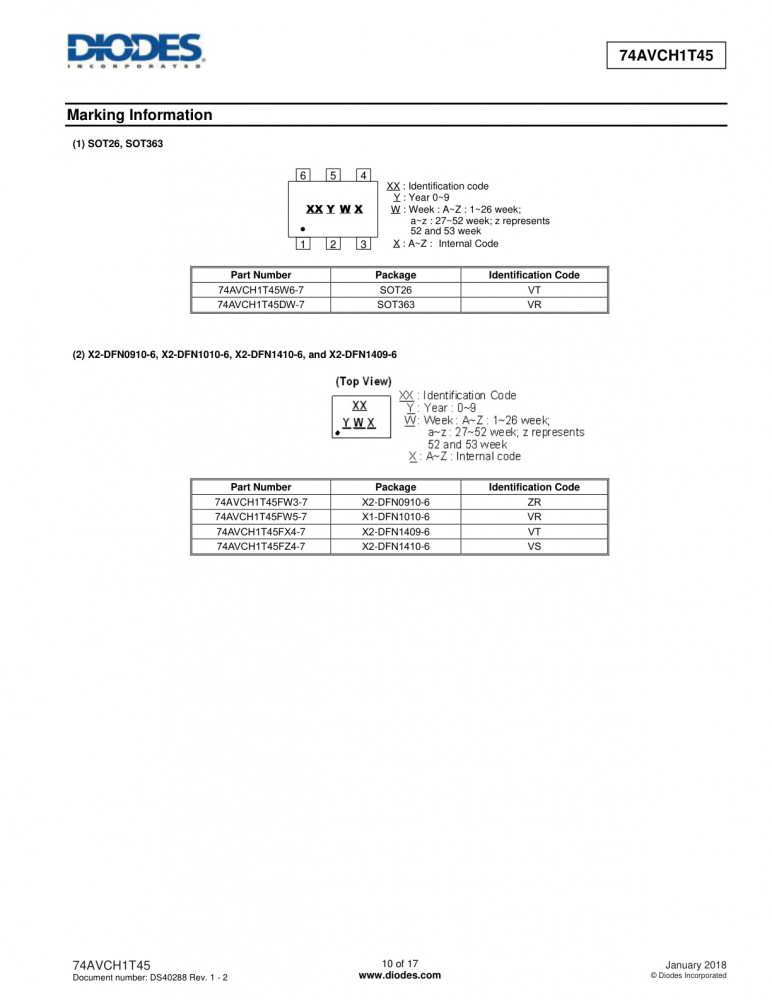74AVCH1T45FW5-7 datasheet page 10