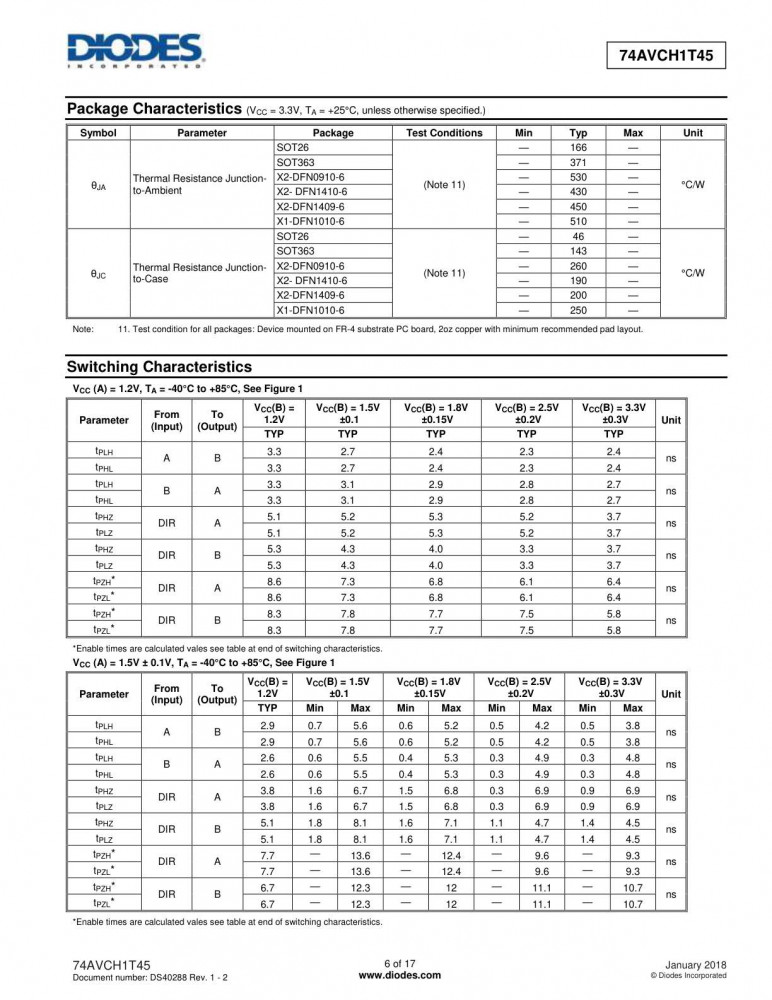 74AVCH1T45FW5-7 datasheet page 6