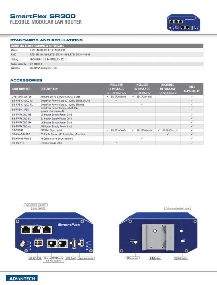 SmartFlex SR300 technical documentation page 3