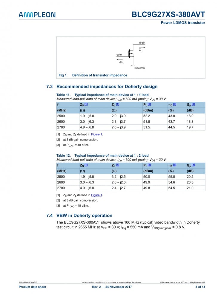 BLC9G27XS-380AVTY datasheet page 5